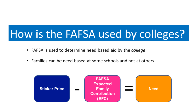FAFSA change for families with multiple students - College Inside Track